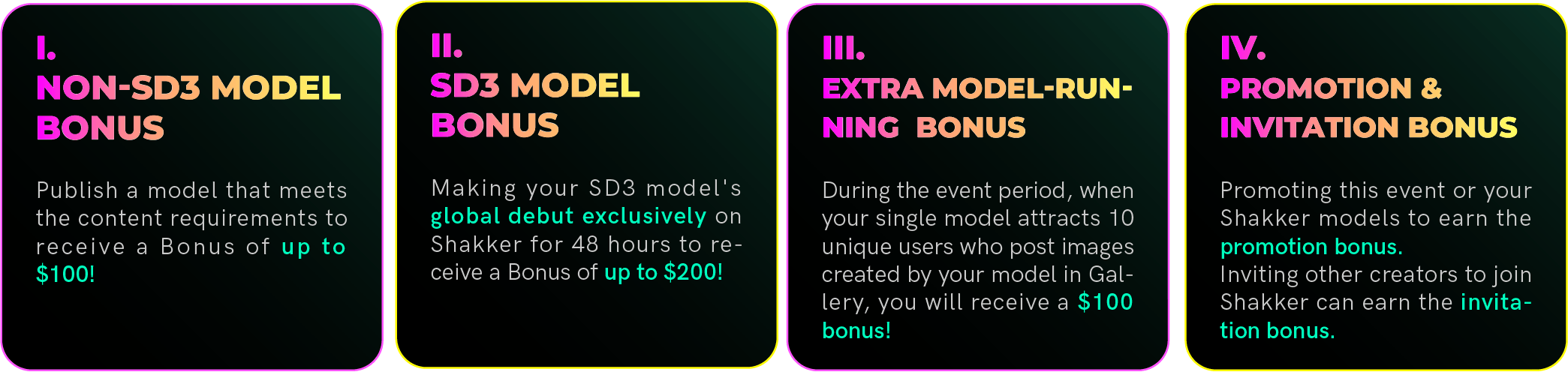 Shakker AI - Premium Stable Diffusion Model Hub